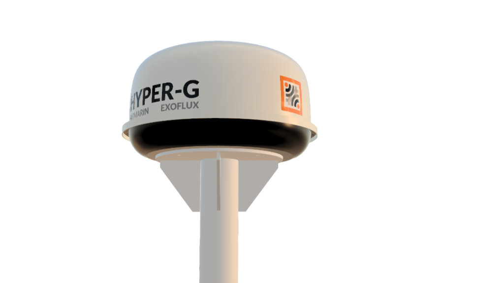 HYPER-GS – Hyper Networks